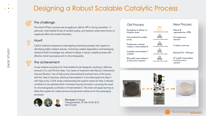 Designing a Robust Scalable Catalytic Process - CatSci